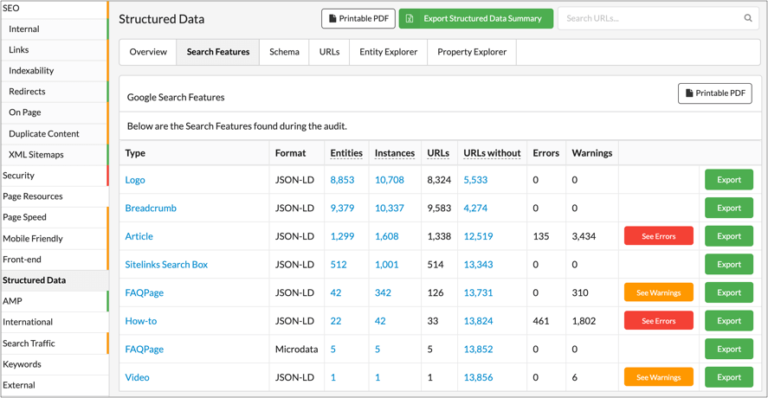 How to Maximize your Pages CTR in Search Results Besides Improving your ...