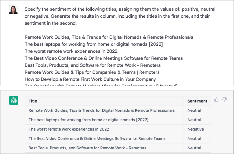 ChatGPT for SEO: 20 Ways to Leverage ChatGPT in your SEO Activities