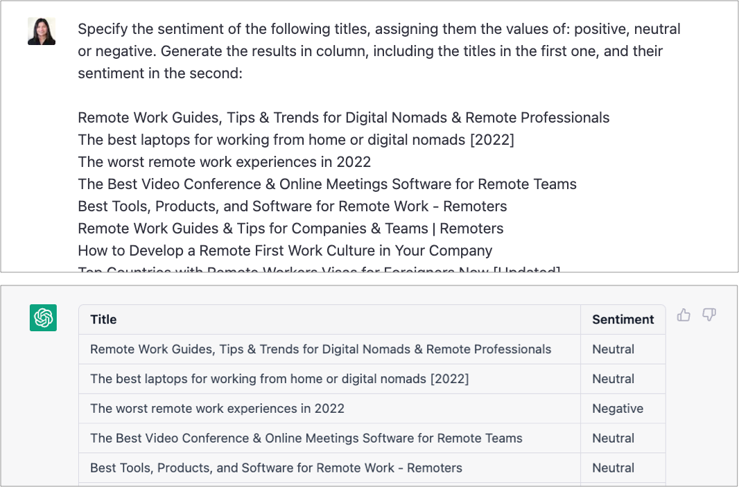 ChatGPT for SEO: 20 Ways to Leverage ChatGPT in your SEO Activities